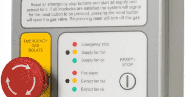 Gas Interlocks: Essential Safety Devices for Commercial ...